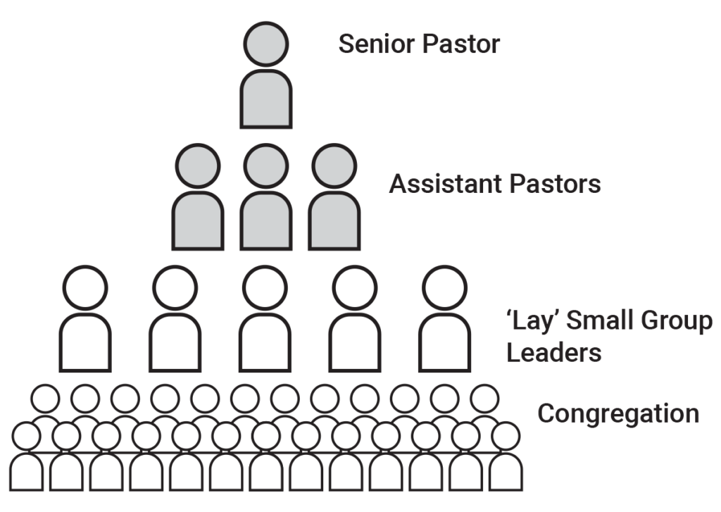 Home - Navarre Simple Church